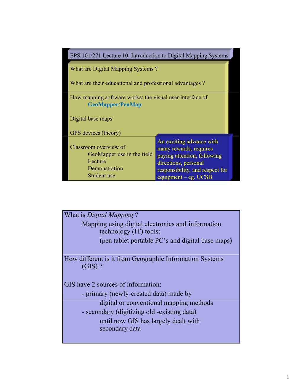 What Is Digital Mapping ? Mapping Using Digital Electronics and ...