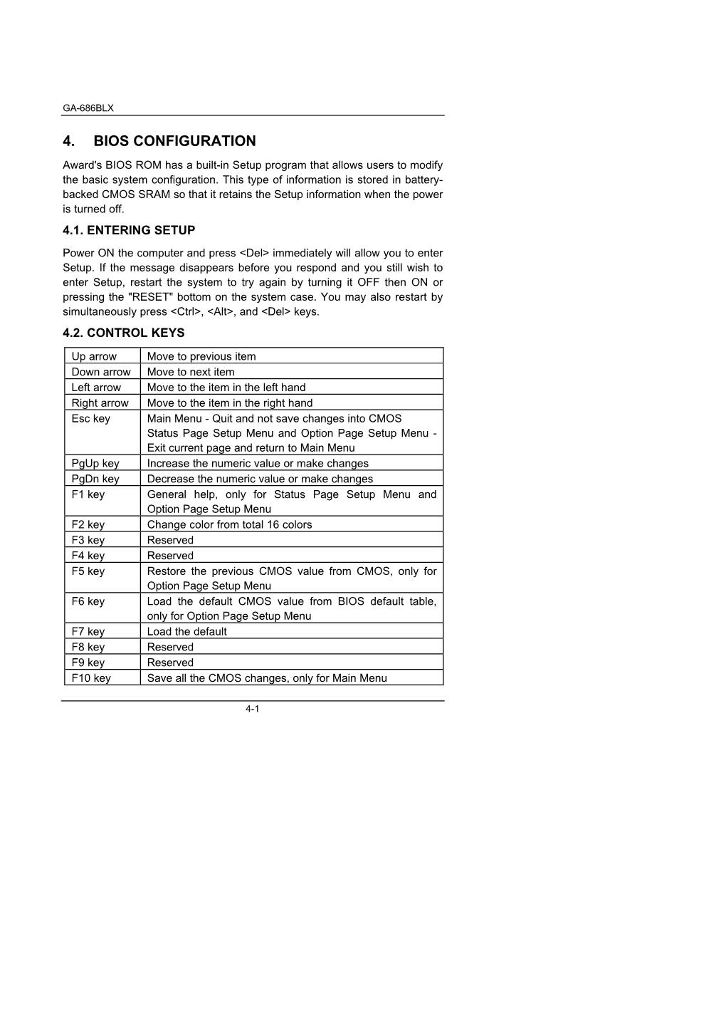 4. BIOS CONFIGURATION Award's BIOS ROM Has a Built-In Setup Program ...
