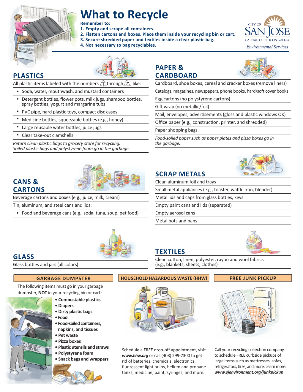 What to Recycle Reference Sheet - DocsLib