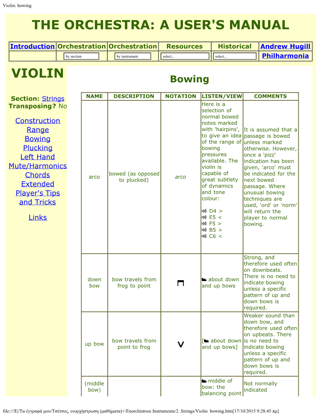 Violin: Bowing the ORCHESTRA: a USER's MANUAL - DocsLib