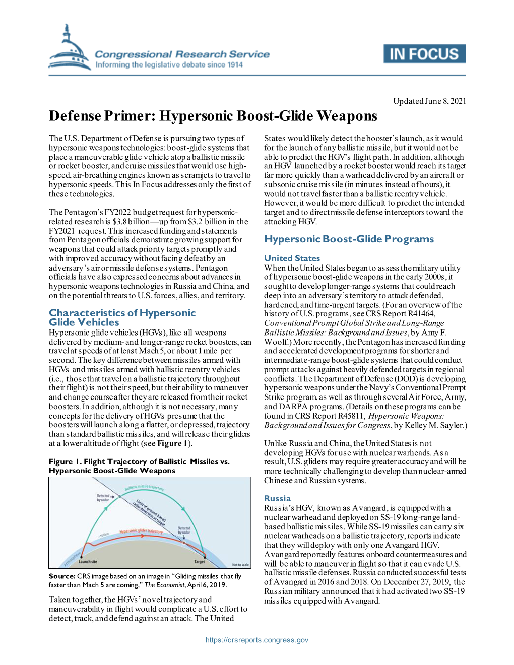 Defense Primer: Hypersonic Boost-Glide Weapons - DocsLib