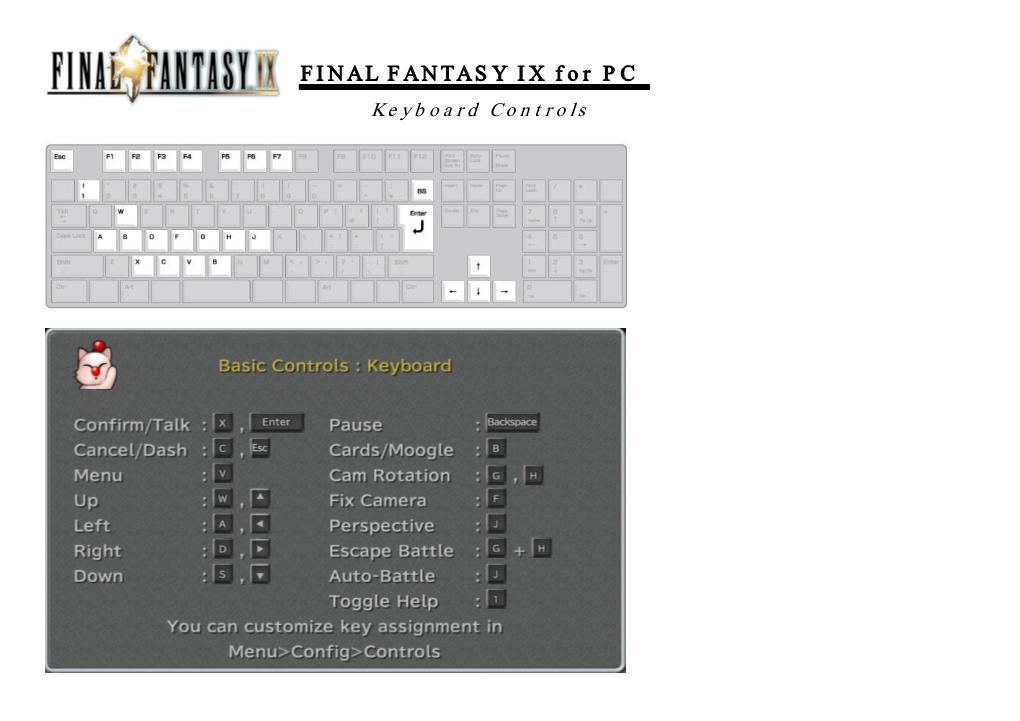 FINAL FANTASY IX for PC Keyboard Controls - DocsLib