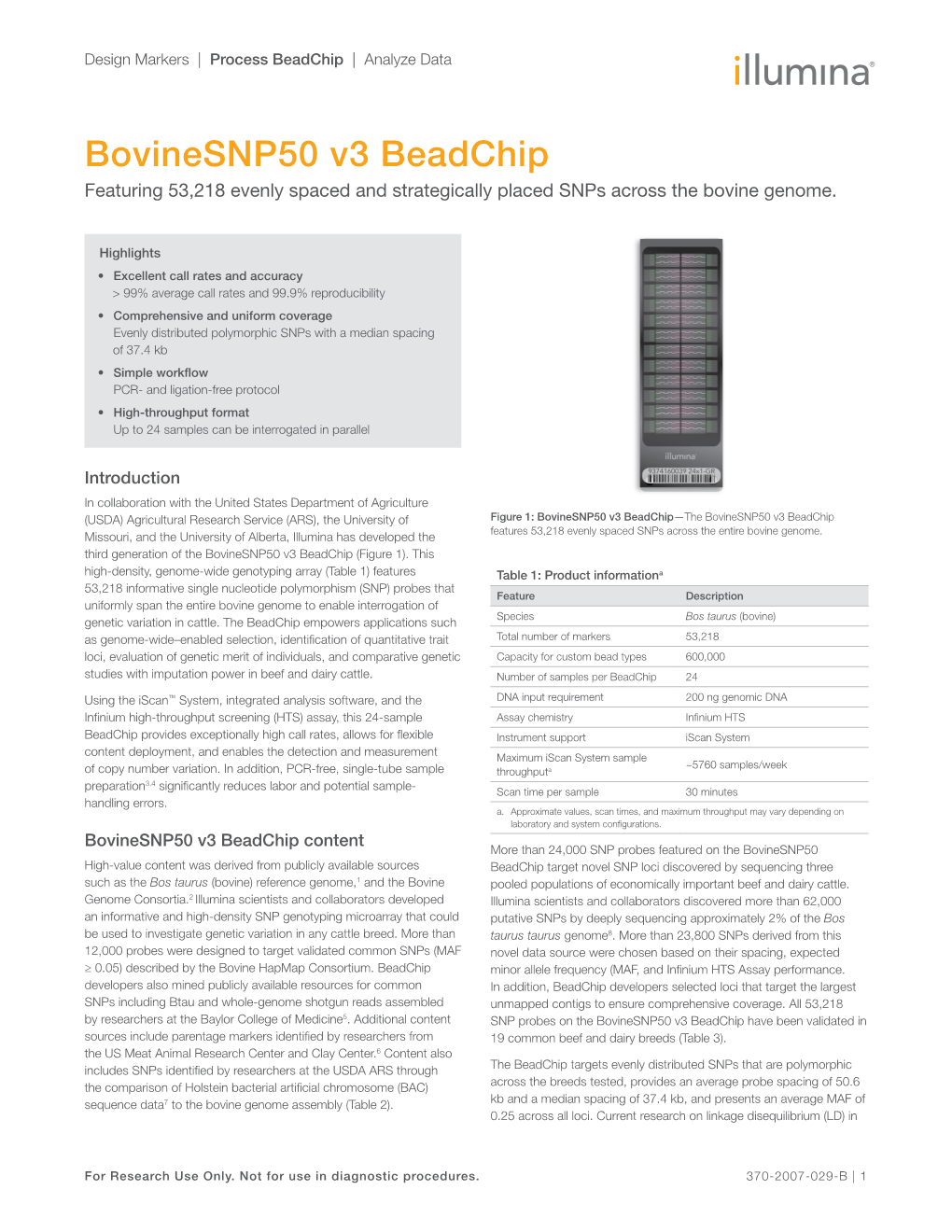 Bovinesnp50 V3 Beadchip Featuring 53,218 Evenly Spaced and ...